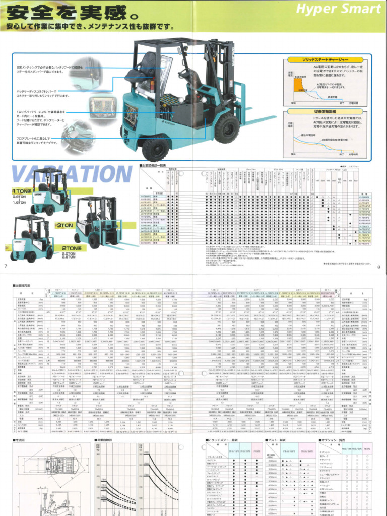 Sumitomo 41fb15pse | PDF