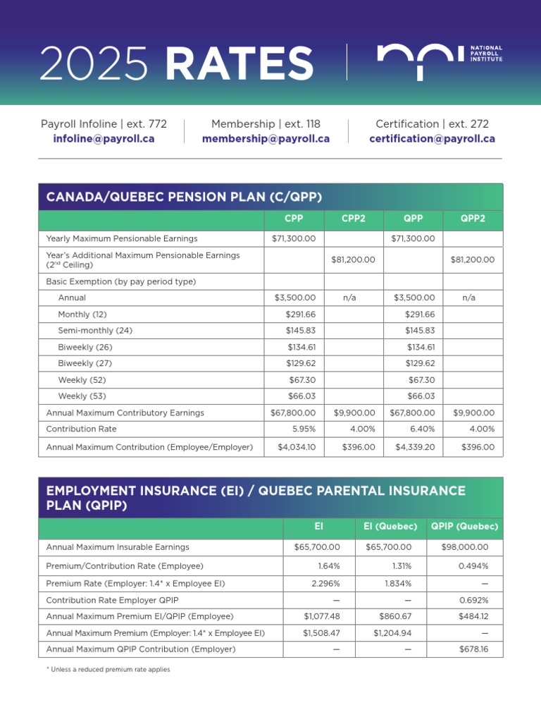 NPI 444796 Rate Sheets 2025 ENG Web - 1 | PDF | Provinces And ...