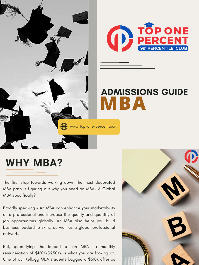 MBA Admissions Guide for Top Schools | PDF | Master Of Business ...