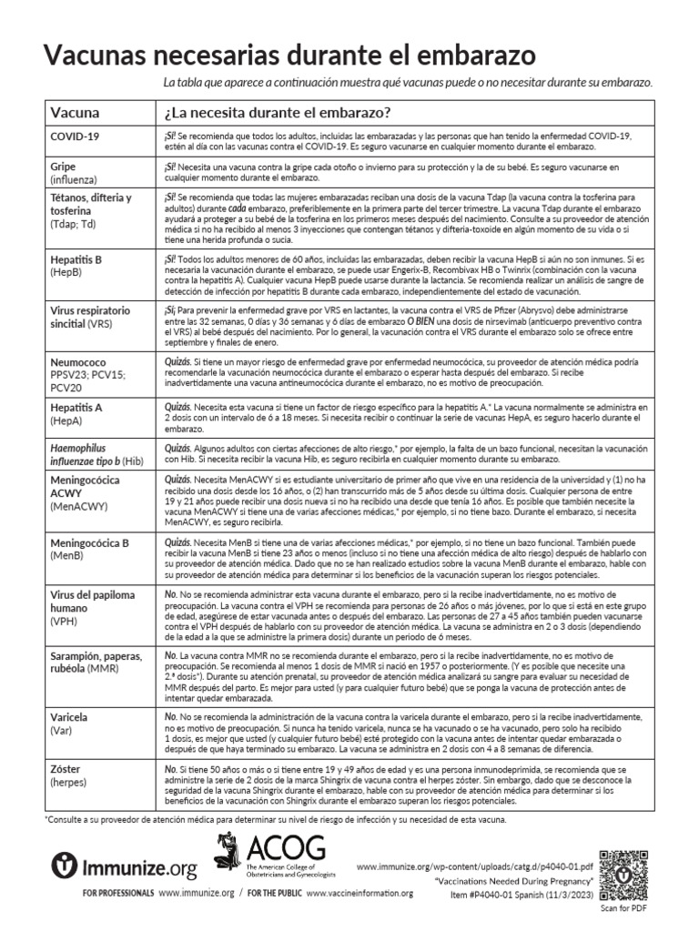 p4040-01 Guía | PDF | Vacunas | Epidemiología