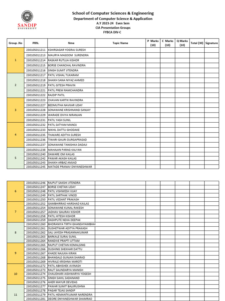 FYBCA (DIV-C) - CIA Groups | PDF
