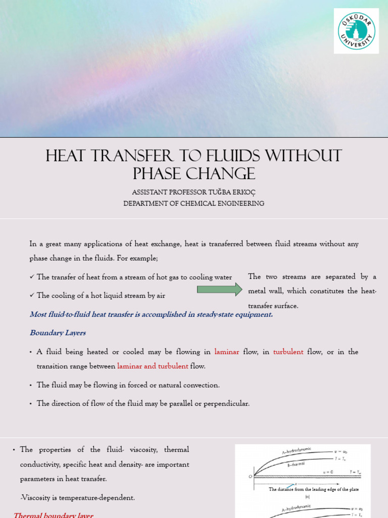 Slides - Heat-Transfer-To-Fluids-Without-Phase-Change | PDF | Boundary Layer | Fluid Dynamics