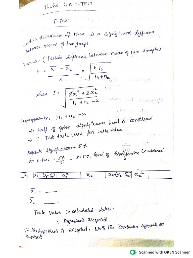 Statistics For Management 2 | PDF