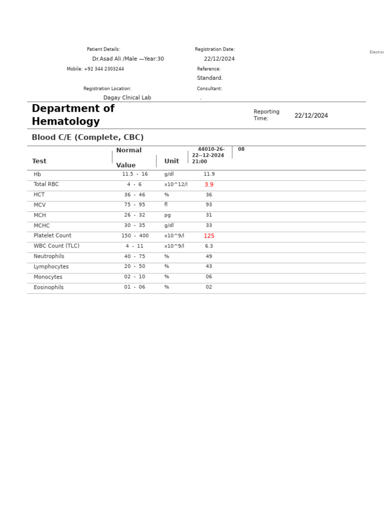 Dagay Clinical Lab | PDF