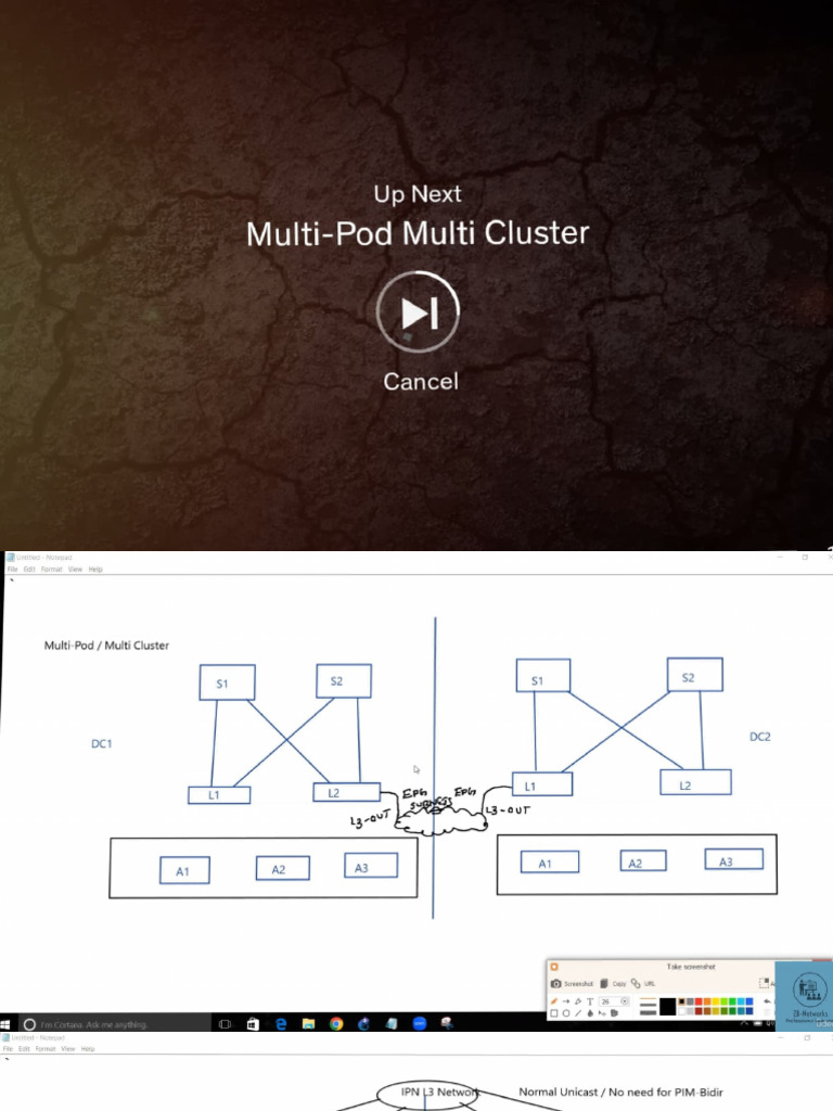 18.2 zb aci multi pod | PDF | Network Layer Protocols | Computer Science