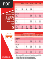 Uk Theatre Bectu Rates 2024 2025 | PDF | Per Diem | Expense