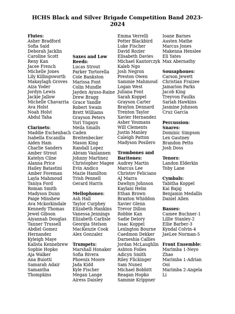 Comp Band 2023 | PDF | Aerophones | Musical Instruments