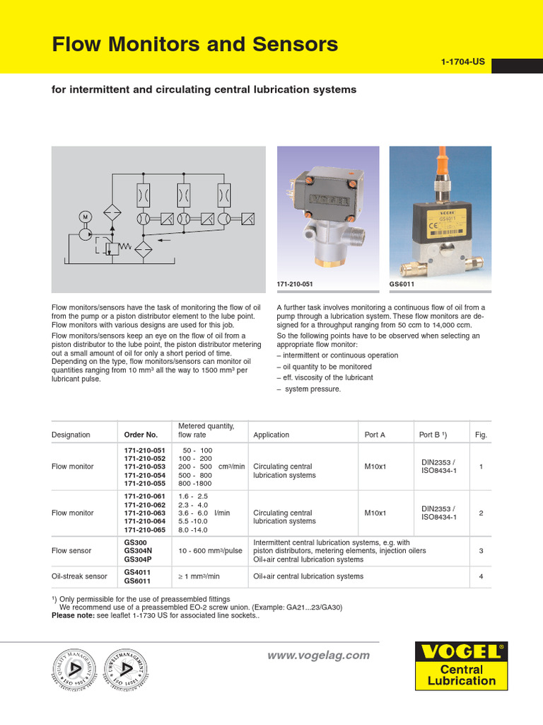 Flow Monitors and Sensors SG1-1704-US | PDF | Electrical Connector | Flow Measurement