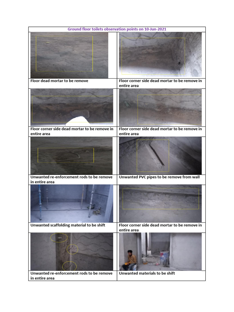 Ground floor toilets observation points on 10(1) | PDF