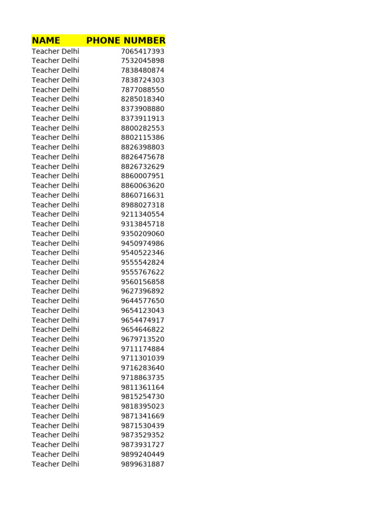 Delhi Teacher Mobile Number List | PDF