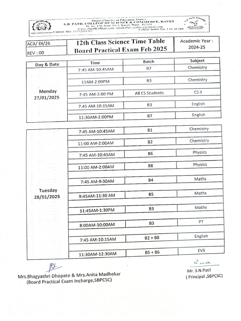 Practical TT 27 Jan to 03 Feb 2025 | PDF