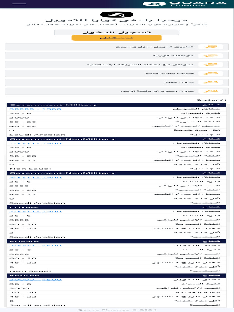 Quara Finance تسجيل الدخول | PDF