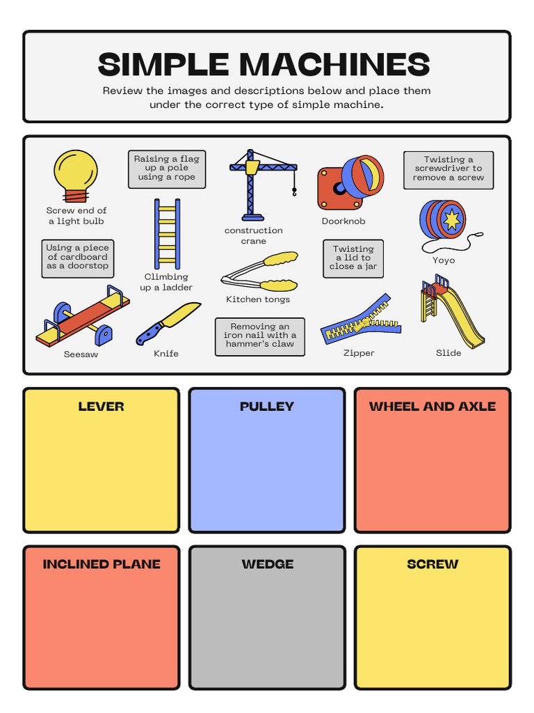 Types of Simple Machines Activity Science Worksheet in White Yellow ...