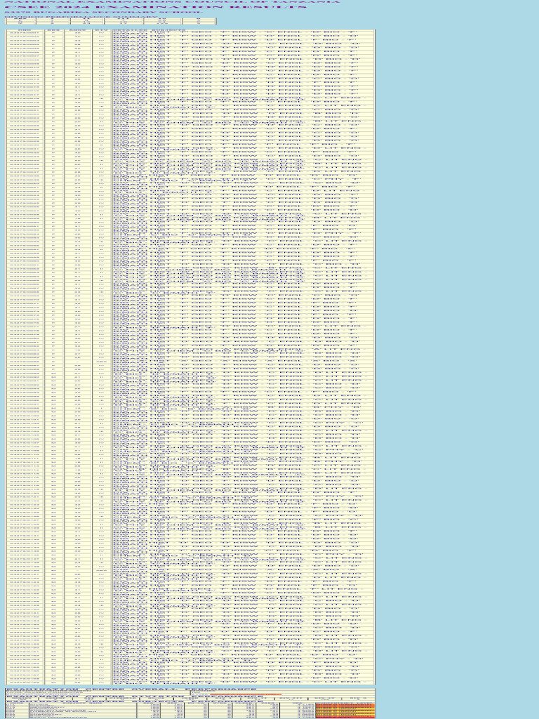 Httpsmatokeo Necta Go Tzresults2024cseeCSEE2024CSEE2024resultss3279 HTM | PDF