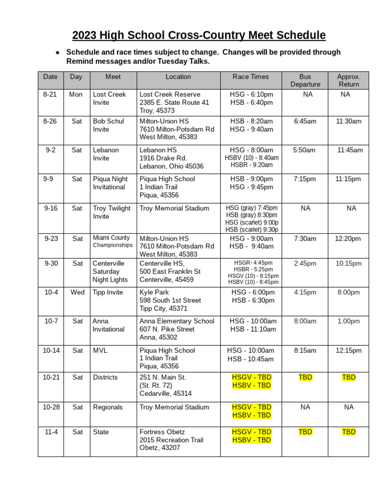 Uploads11971197551132023 High School Cross-Country Meet Schedule PDF | PDF