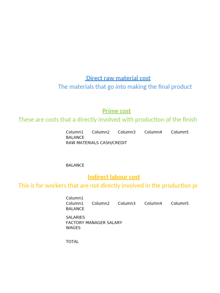 Accounting Notes | PDF | Financial Economics | Business Economics