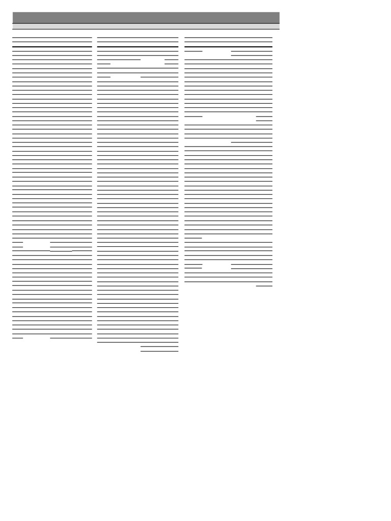 LBSL Approved Marginable List JAN 19 2025 | PDF