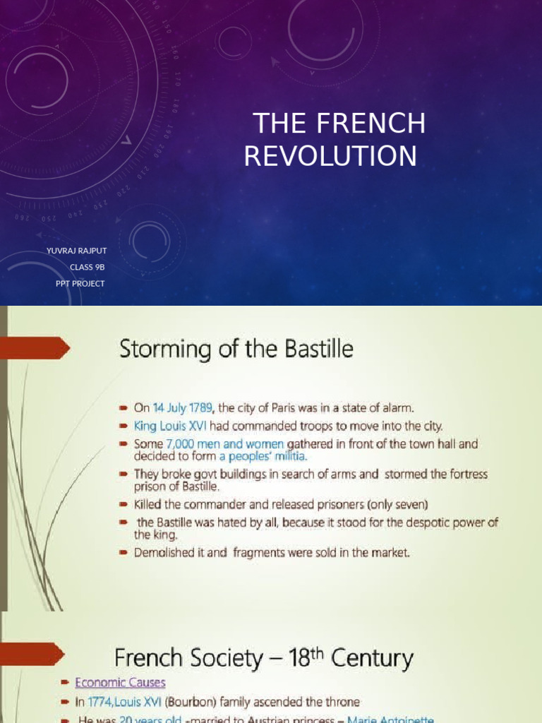 The French Revolution: Yuvraj Rajput Class 9B PPT Project | PDF
