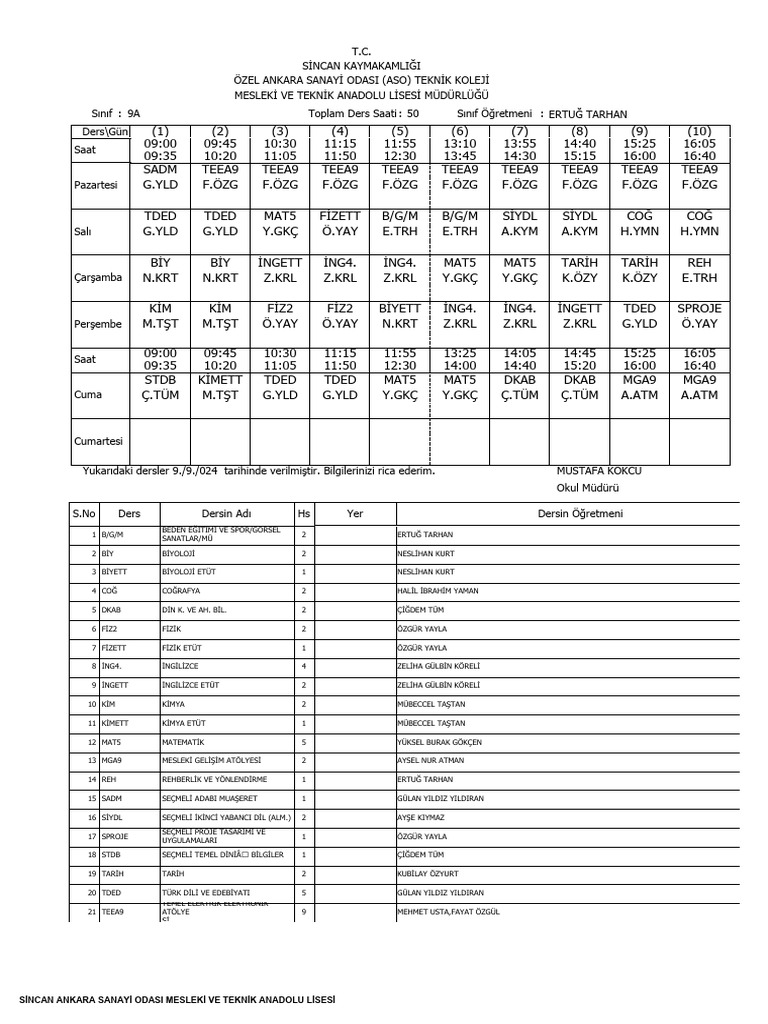 9 Eylul Ana Program (9, 1r) | PDF