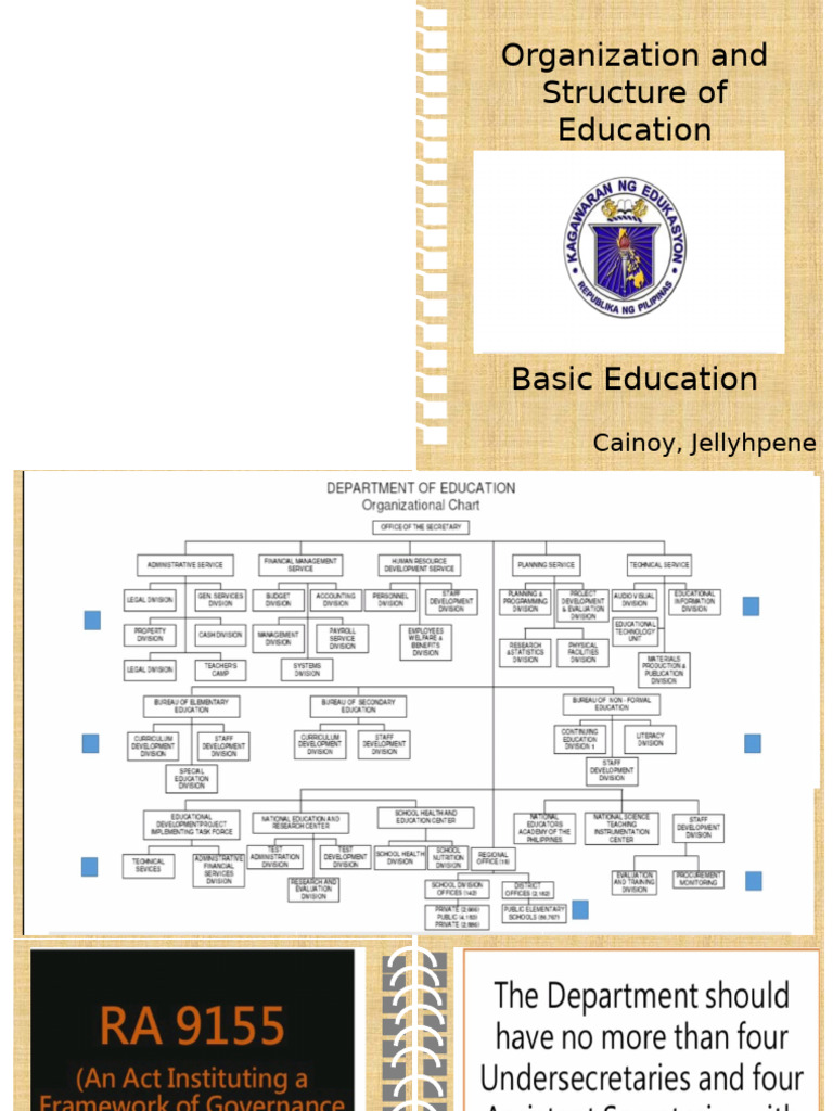 Basic Education | PDF
