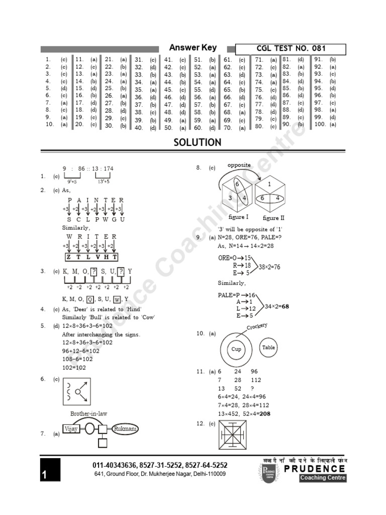 SSC CGL Solution-81 | PDF | Language Mechanics | Linguistic Typology