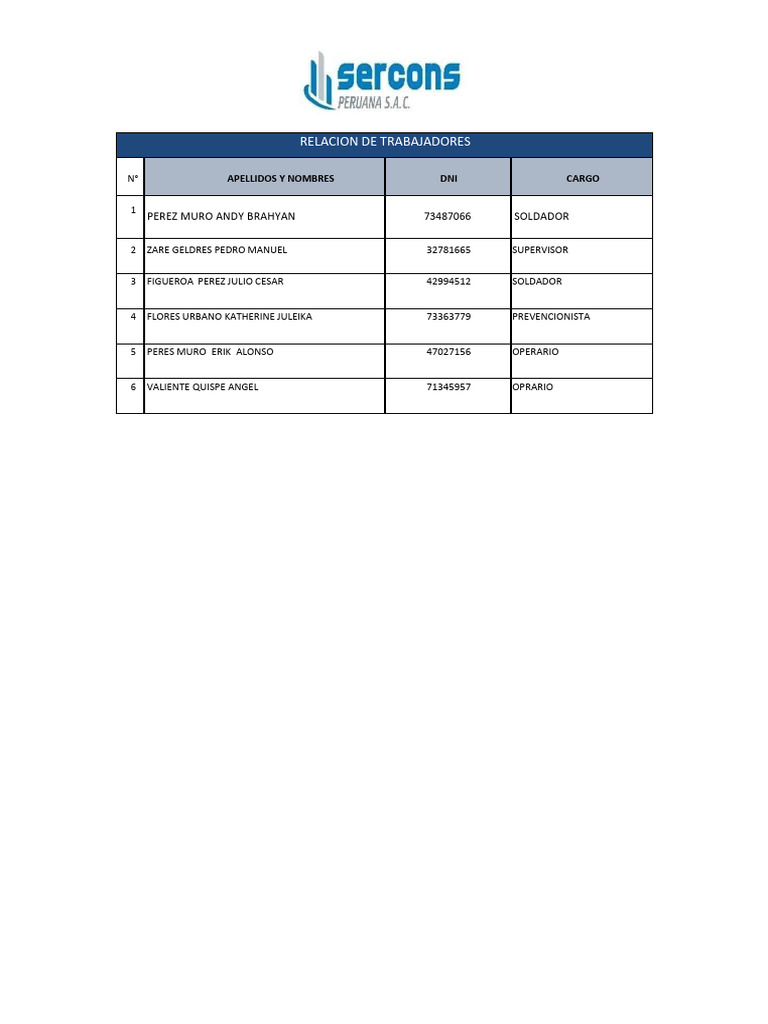 Lista Depersonal Sercons 2024 | PDF
