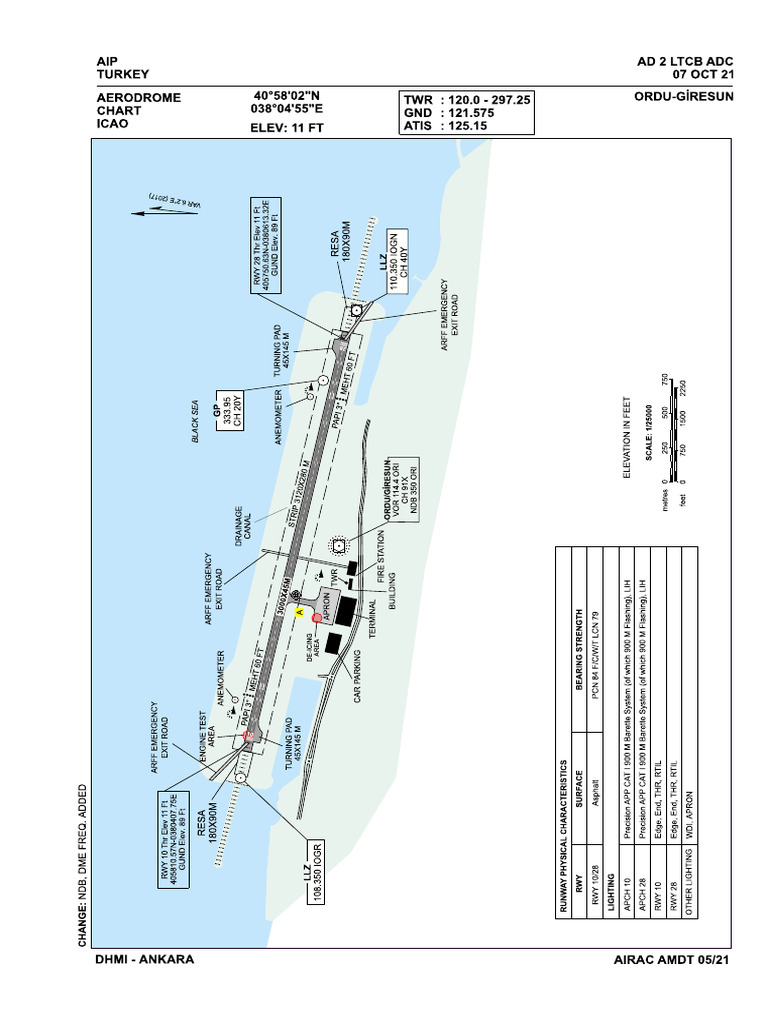 Lt Ad 2 Ltcb Adc En | PDF | Avionics | Wireless