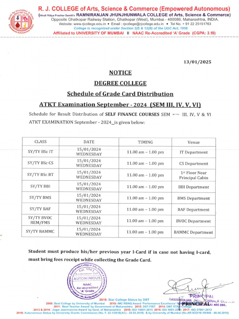 SF Sy & Ty Atkt Result Distribution September 2024 | PDF