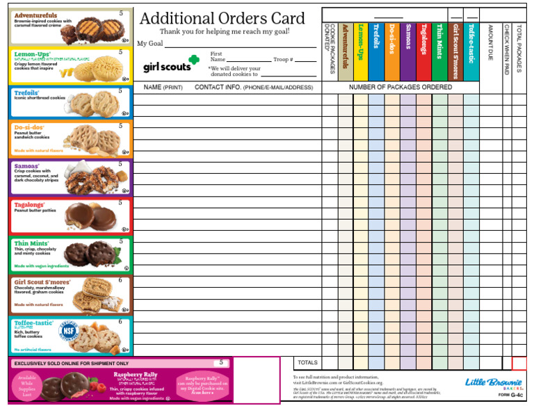 Additional Orders Card | PDF | Snack Food | Desserts