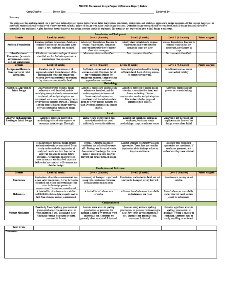 Rubric - Midterm Report Guidelines - 2 - LM | PDF | Methodology | Cognition
