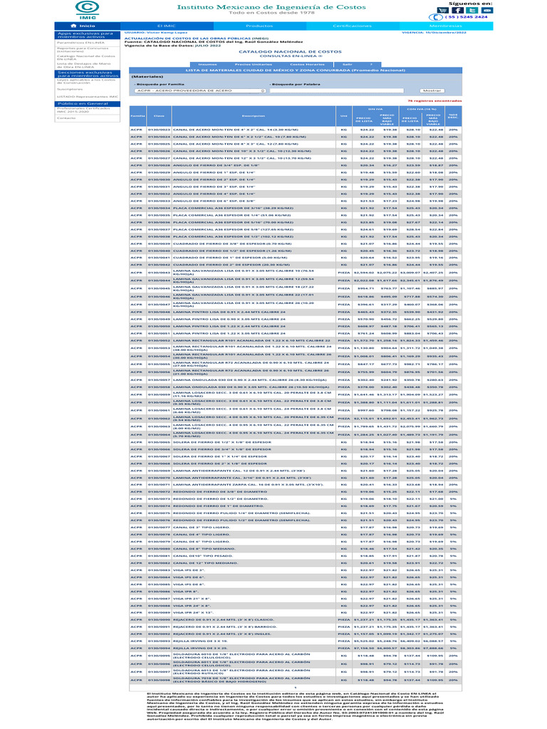 ACPR-ACEROS Y PERFILES | PDF