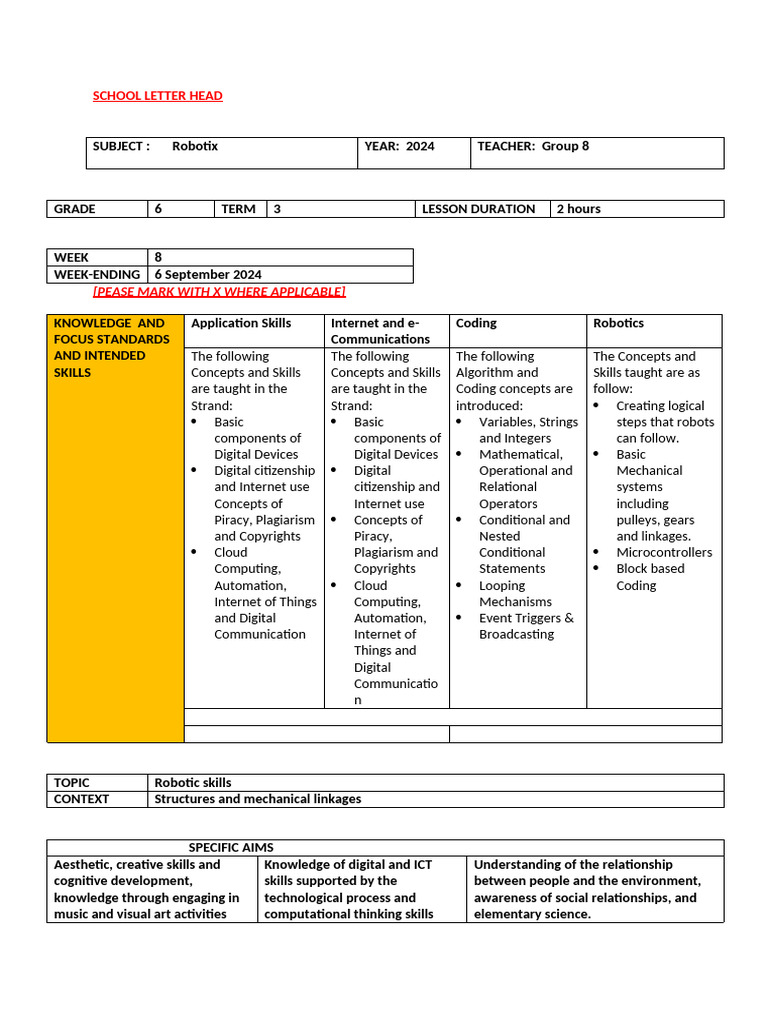 Lesson Plan Robotics-2 | PDF | Teachers | Learning