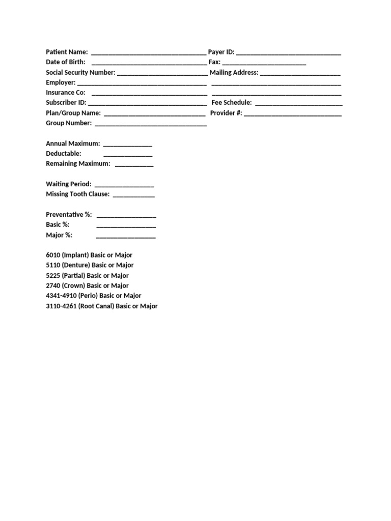 Dental Coverage Breakdown | PDF