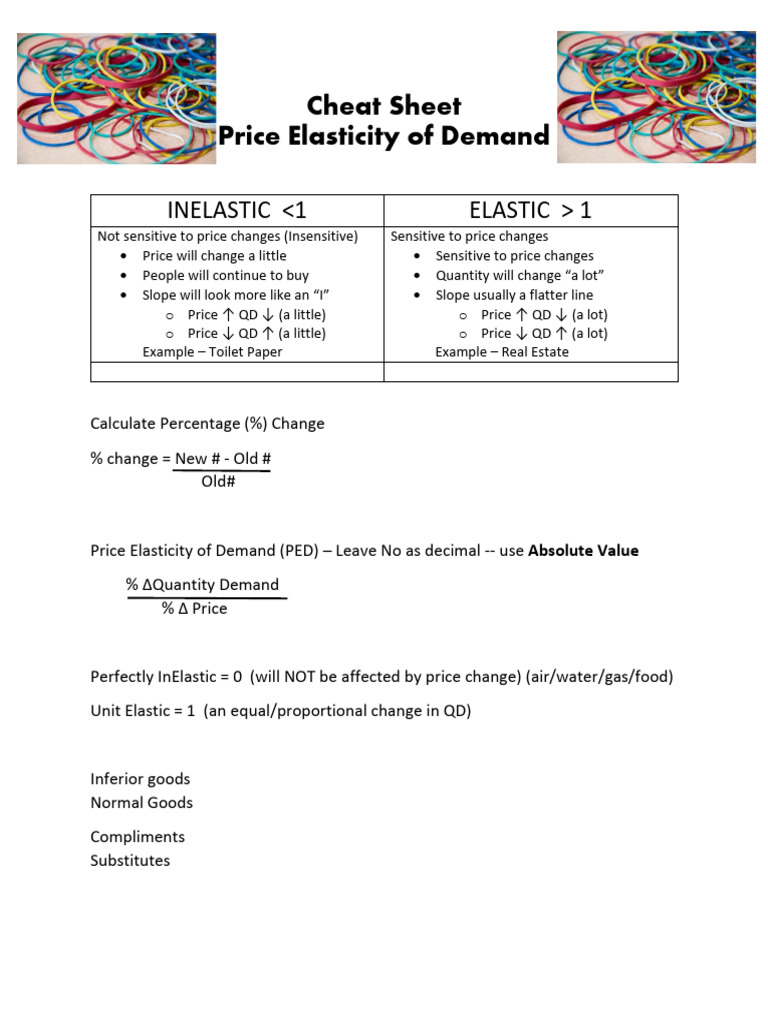 Cheat Sheet Elasticity | PDF | Elasticity (Economics) | Demand