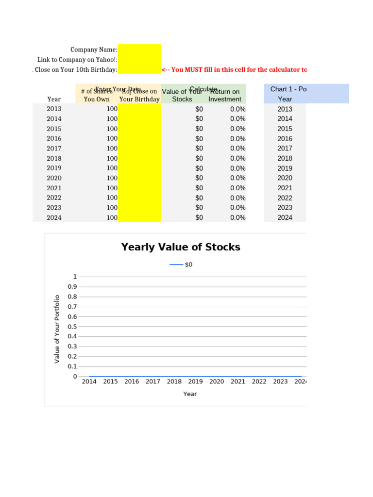 Stocks on Your 10th Birthday Analysis | PDF | Web Service | Web Software