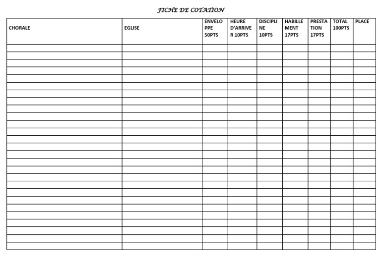 Fiche de Cotation 1 | PDF