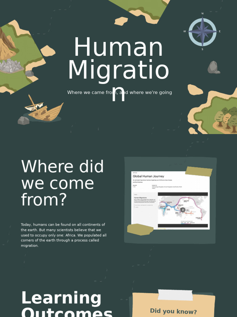 Human Migration and Geography Education Presentation - 20250116 ...