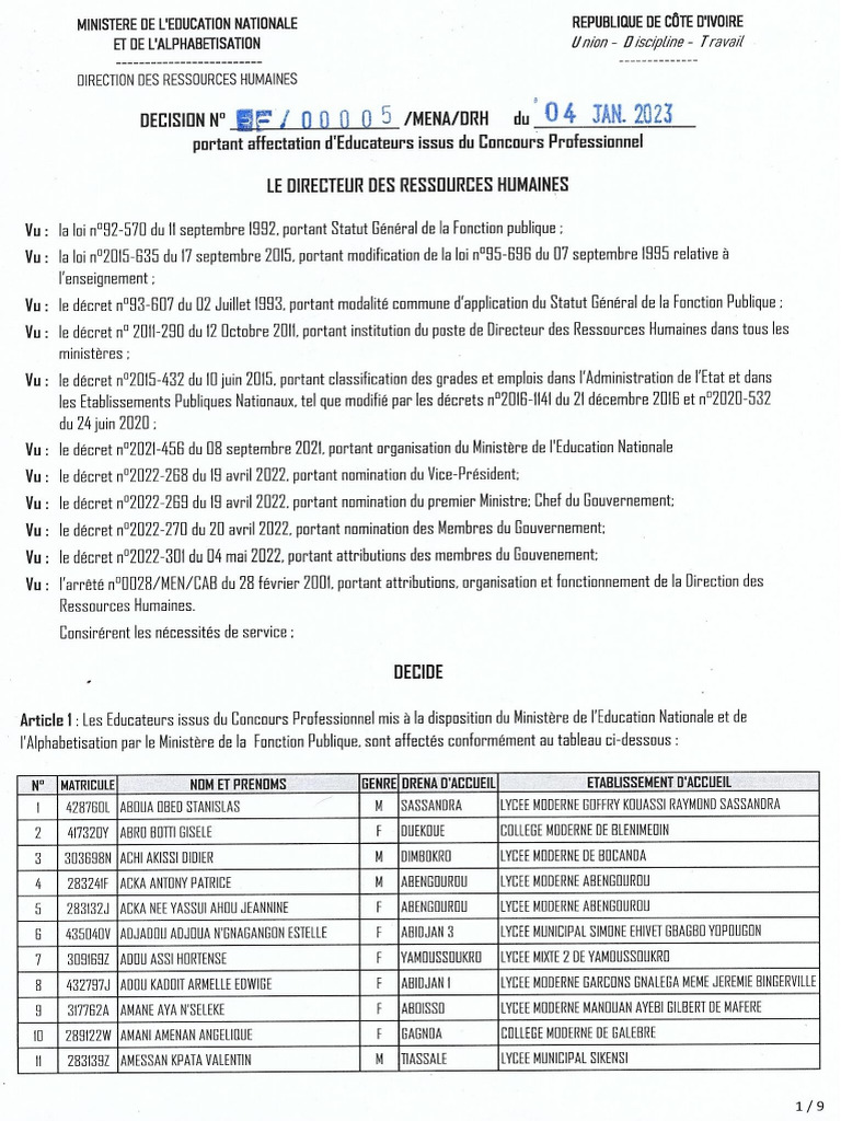 Décision d’Affectation | PDF