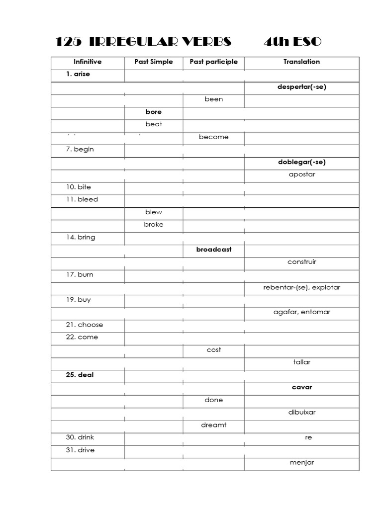 IRREGULAR-VERBS LIST WITH TRANSLATION-4th-ESO (1) | PDF | Language Mechanics | Linguistic Typology