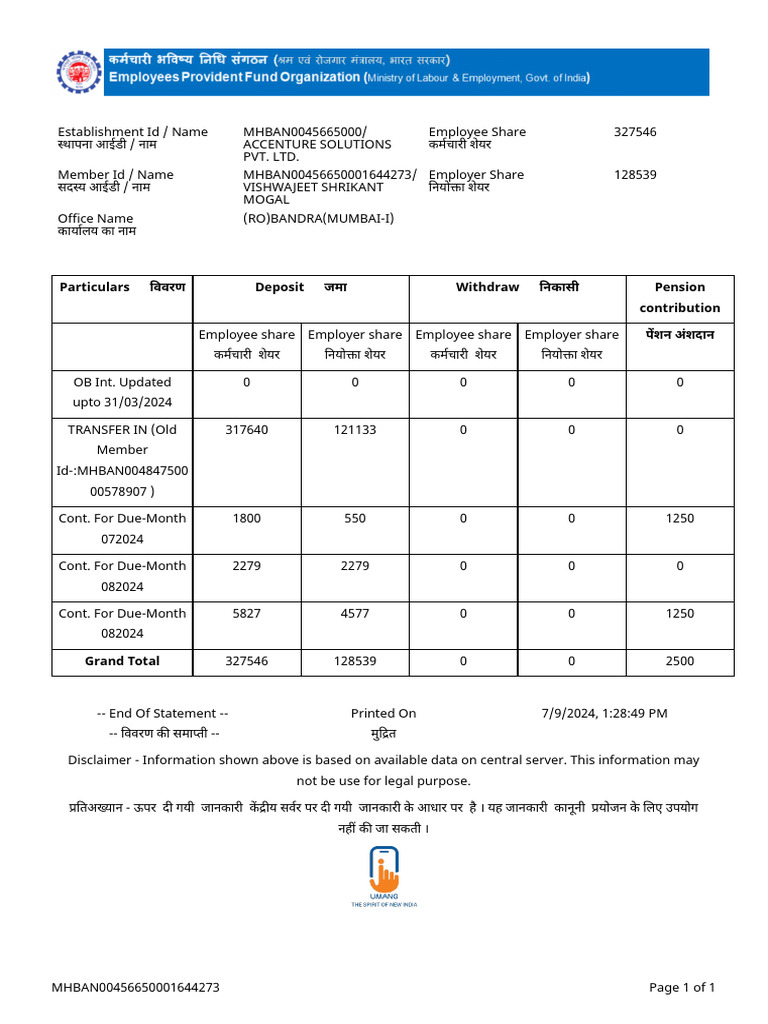 PF - Statement Sep 2024 | PDF