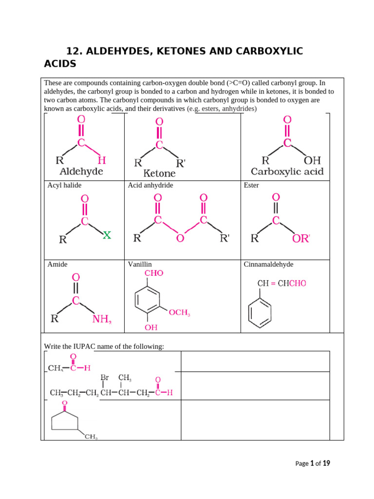 Aldehydes, Ketones and Carboxylic Acids | PDF | Aldehyde | Carboxylic Acid