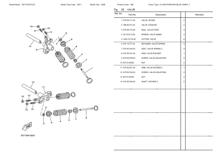 YZF-R125 R125 VALVE | PDF | Engines | Engine Technology