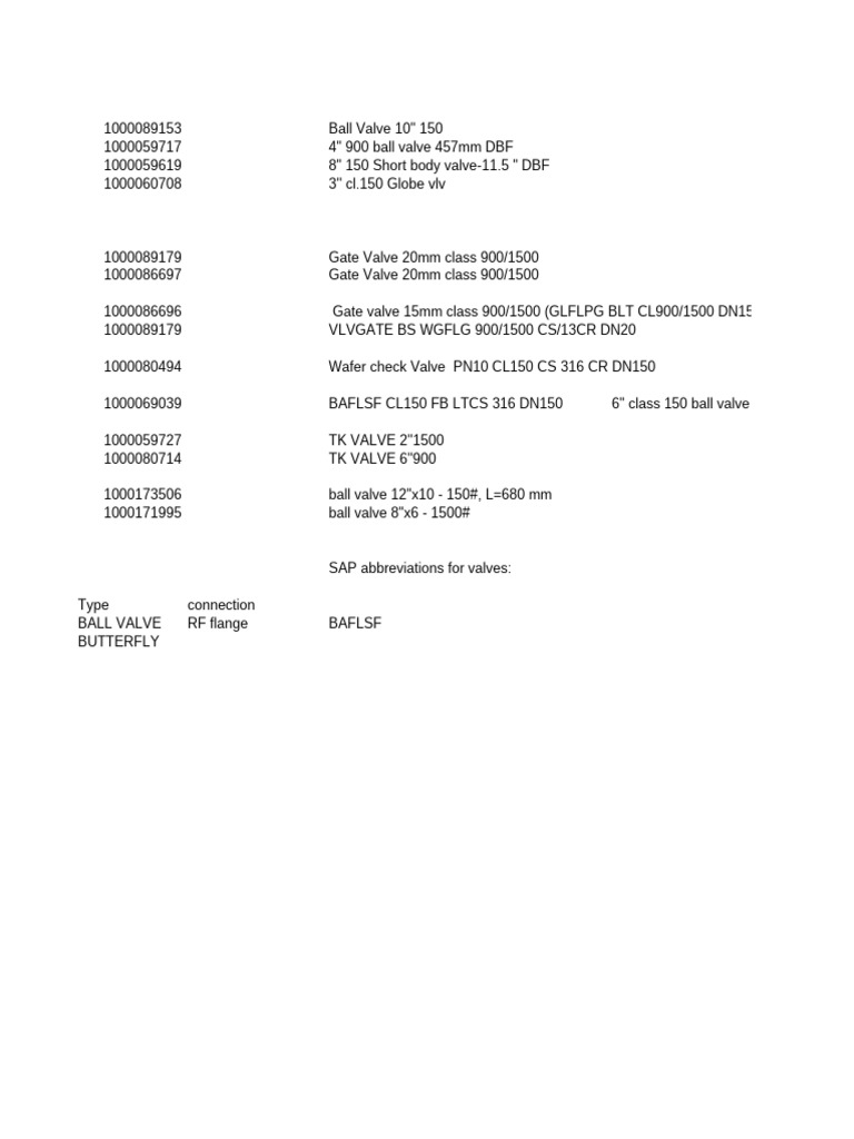 Sap Parts From Experience | PDF | Pump | Mechanical Engineering