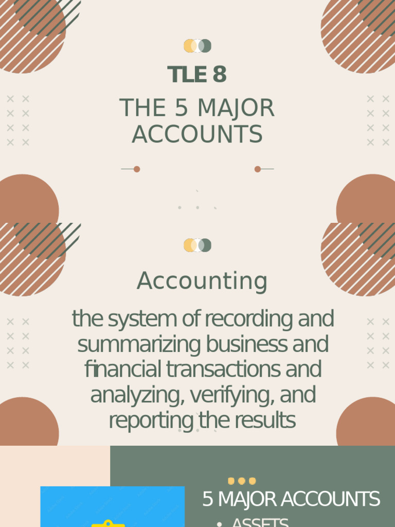 Tle 8 Accounting 5 Major Accounts | PDF | Expense | Equity (Finance)