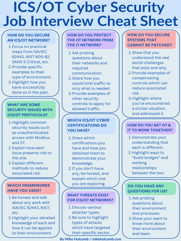 The ICS OT Cyber Security Job Interview Cheat Sheet 1736188485 | PDF