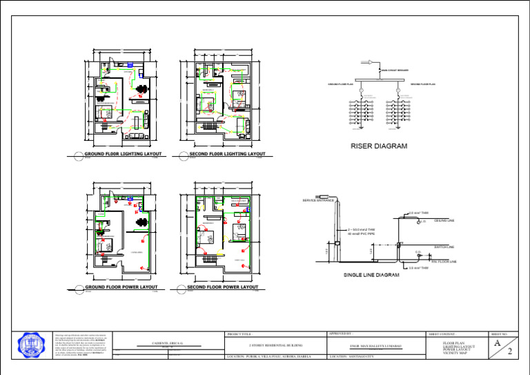 LIGHTING-POWER-LAYOUT-Layout2 | PDF | Room