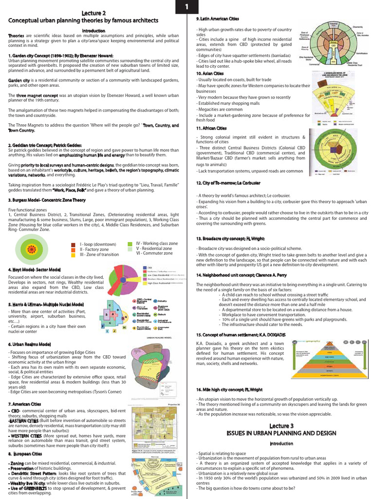 Urban Planning Theories Explained | PDF | Space