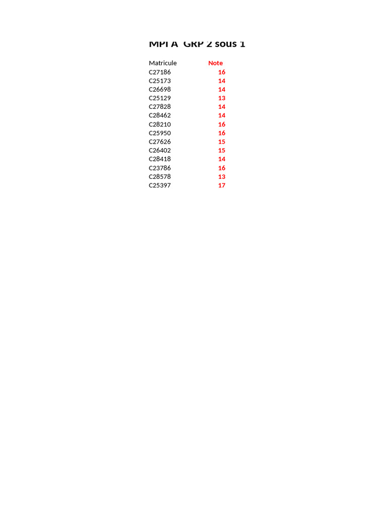 Note MPI a GRp 2 Sous 1 | PDF