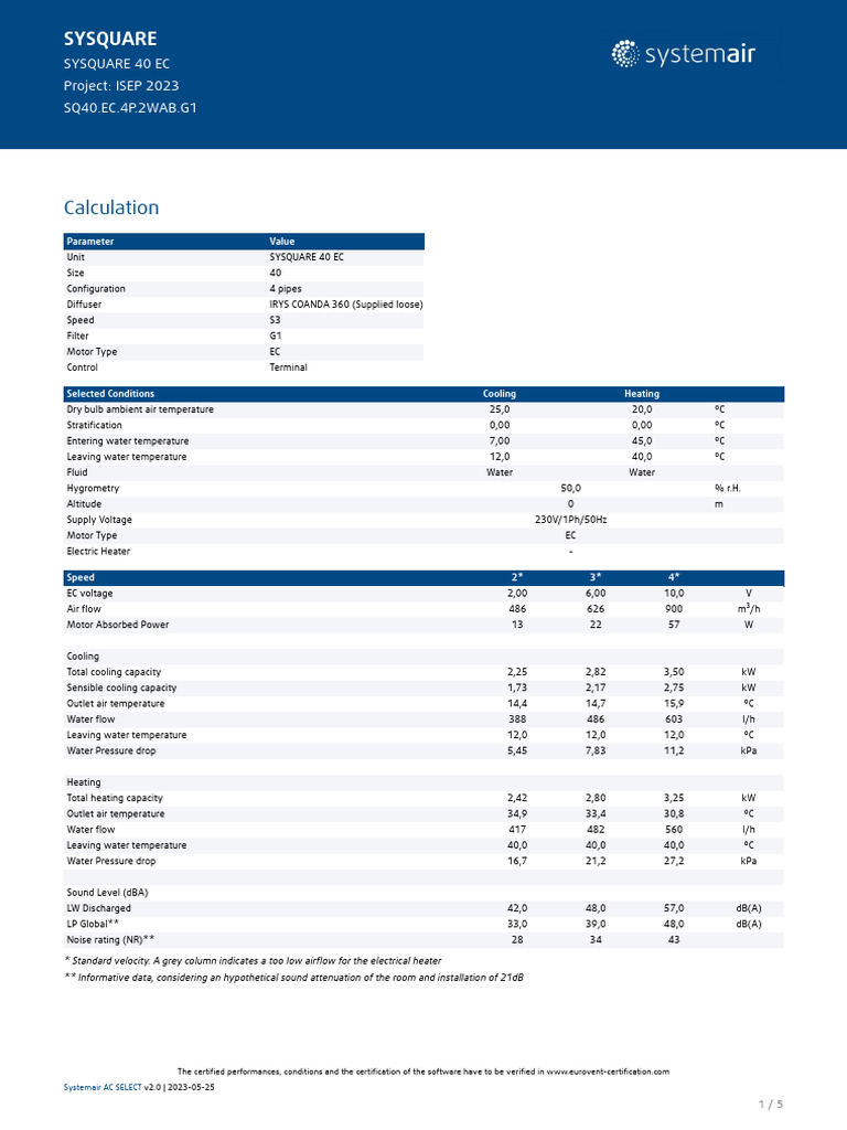 Isep 2023 - Sysquare 40 Ec | PDF | Decibel | Water