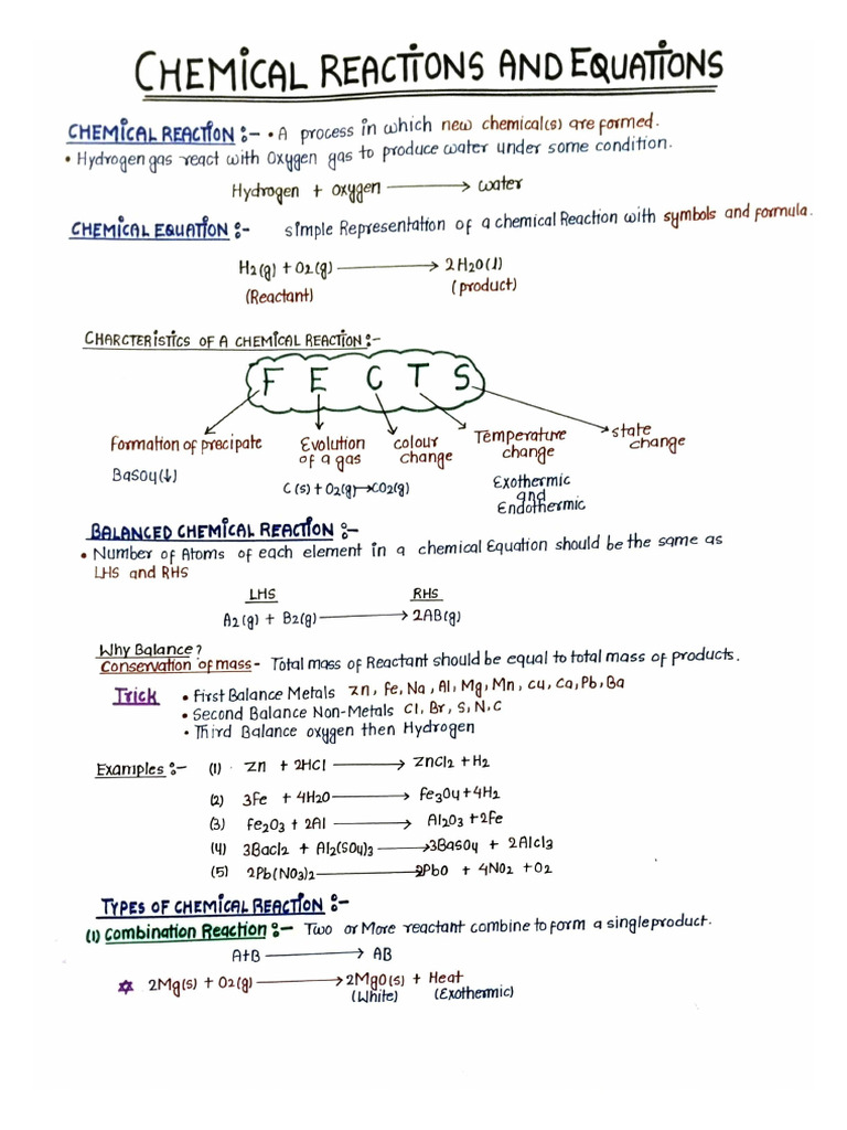 Complete Chemistry Handwritten Notes | PDF